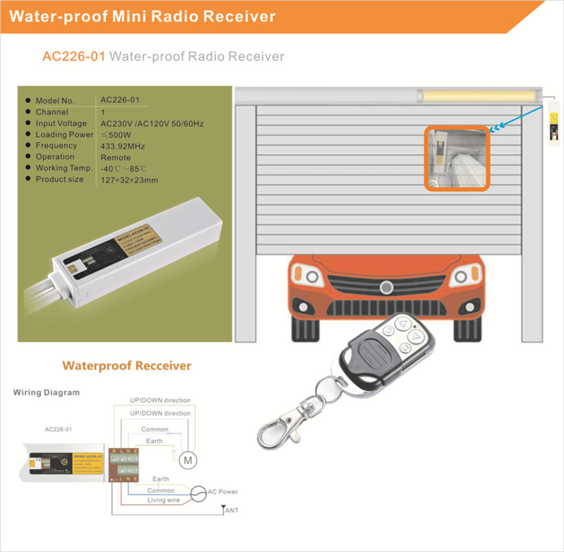 AC226-01 Mini receptor de radio a prueba de agua con persiana enrollable