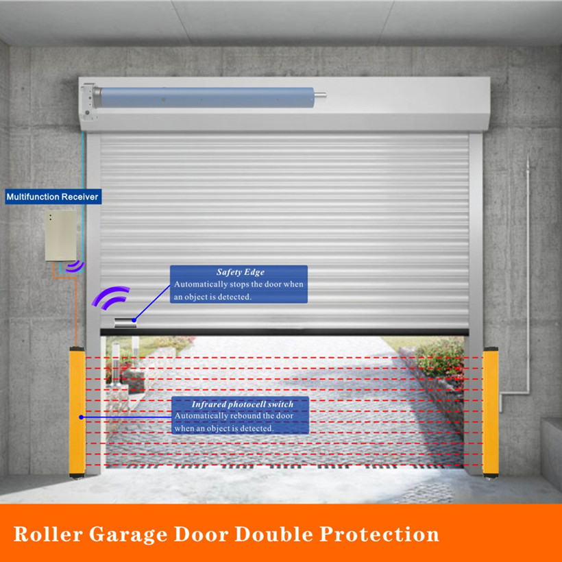 Tuya Roller Shutter Tubular Motor Multifunction Receiver roller shutter ...