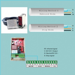 AC Roller Shutter Motor Multifunction Receiver roller shutter remote control bits